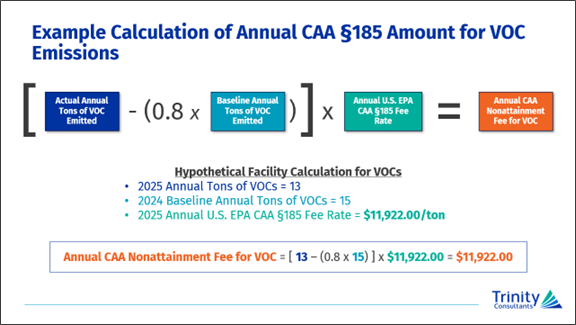 SCAQMD Rule 317.1 Notice of Applicability Next Steps