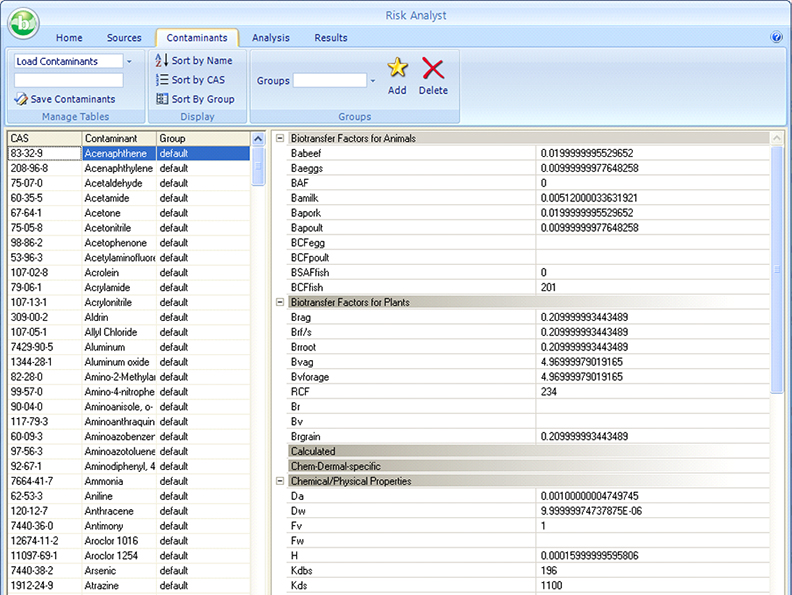 Risk Analyst | Trinity Consultants